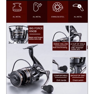 Jual Reel Pancing Ril Pancing Laut besar Series Rell Metal Riil Pancing ...