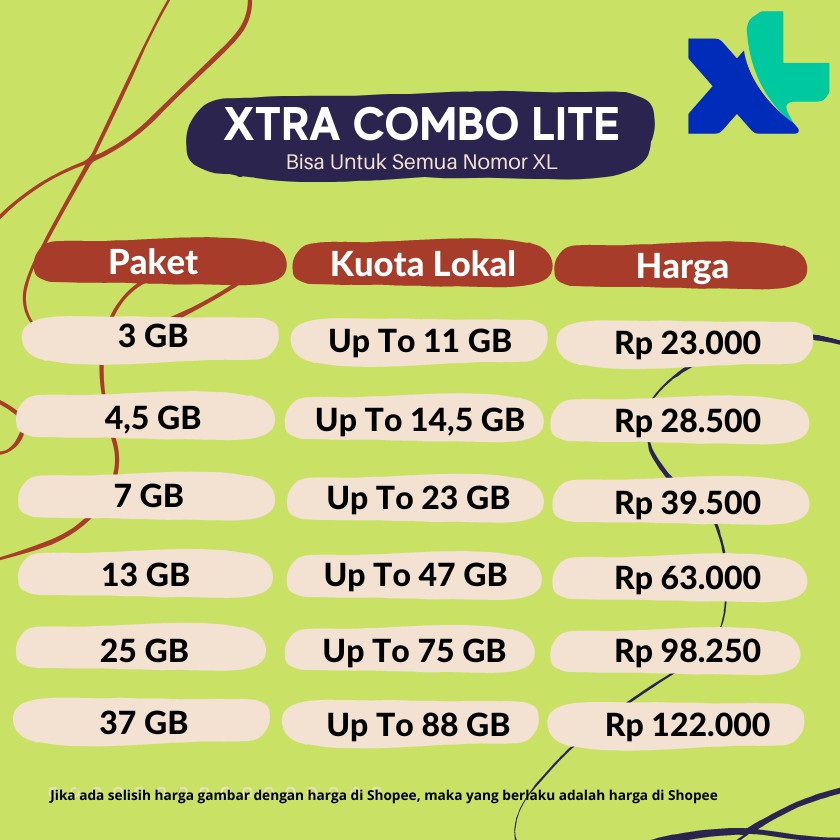 Jual Kuota XL Xtra Combo Lite, XL Unlimited Turbo | XL Unlimited ...