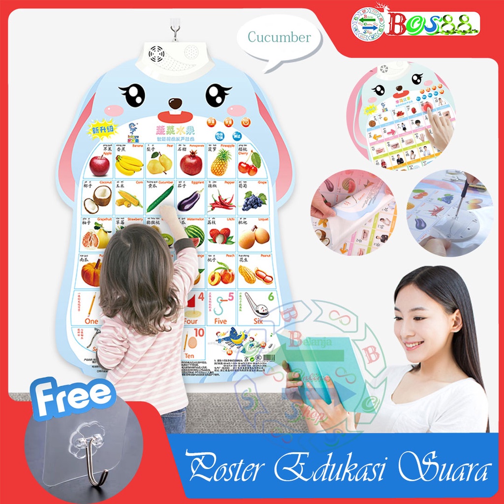 Jual Poster Edukasi Anak / bersuara bahasa Mandarin dan English ...