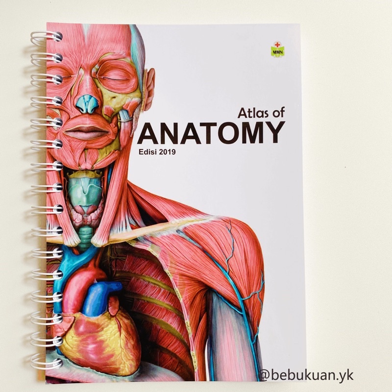 Jual READY STOCK Rangkuman Atlas Anatomi Kedokteran | Sobotta | Netter ... Jual READY STOCK Rangkuman Atlas Anatomi Kedokteran | Sobotta | Netter ...
