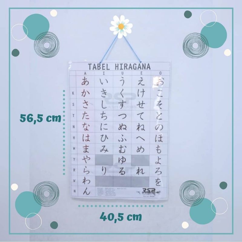 Jual Poster Hiragana | Shopee Indonesia