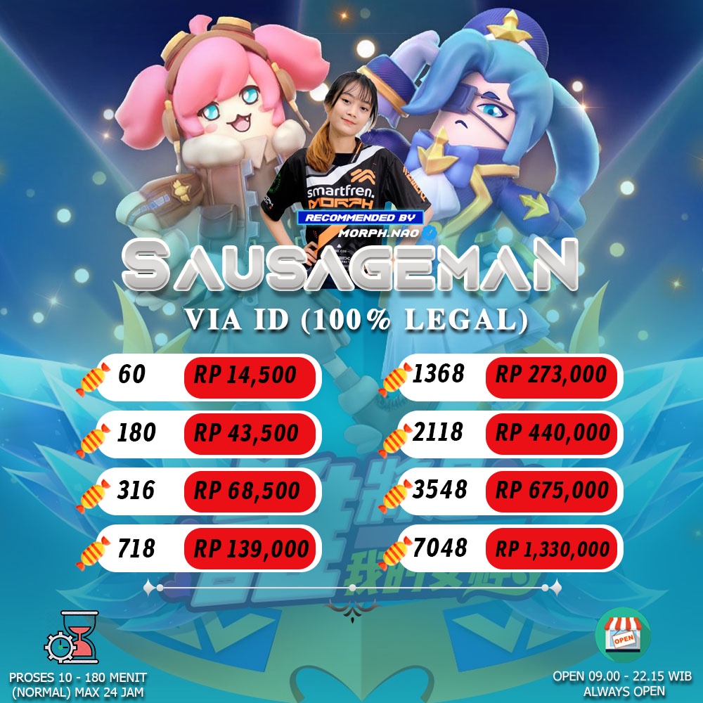 Harga Candies.id Terbaru Agustus 2023 |BigGo Indonesia