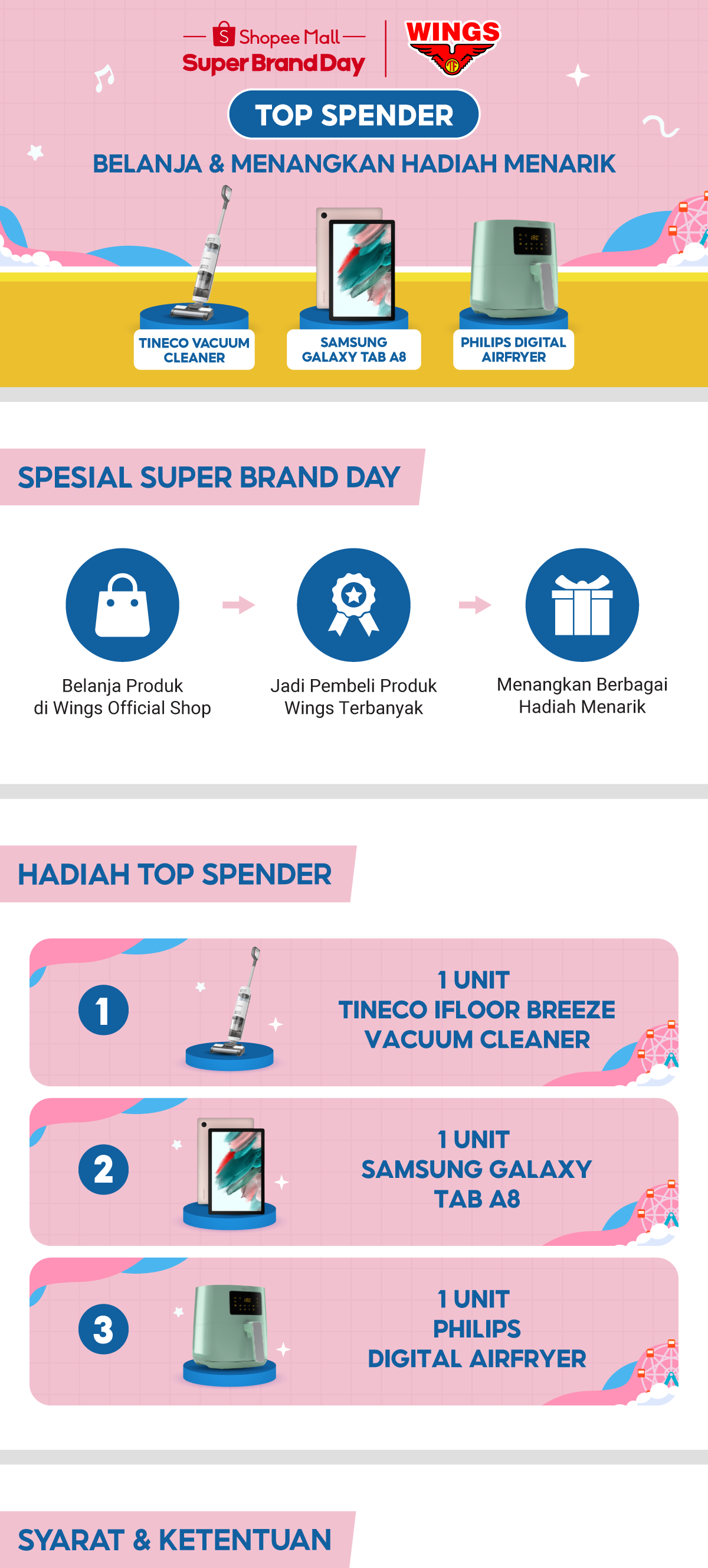 Super Brand Day Wings - Top Spender | 11-13 Sep
