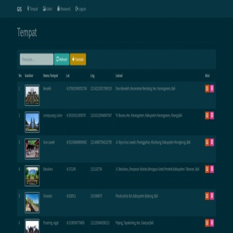 Jual Aplikasi Sistem Informasi Geografis (GIS) source code Indonesia ...