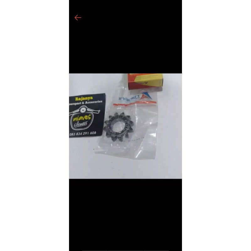 Harga danmotor lama Terbaru Okt 2025 | BigGo Indonesia