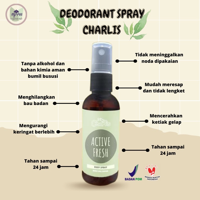 Jual Tawas Natural Deodorant Spray Charlis (Distributor Resmi Surabaya ...