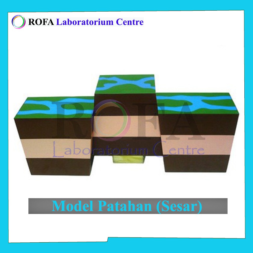 Jual Model Patahan / Model Sesar / Fault Model | Shopee Indonesia