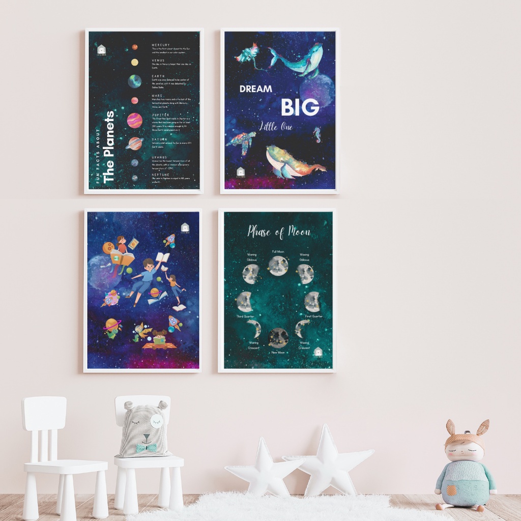 Jual Poster Edukatif Anak / Tema Galaxy LITTLE BOSS | Shopee Indonesia