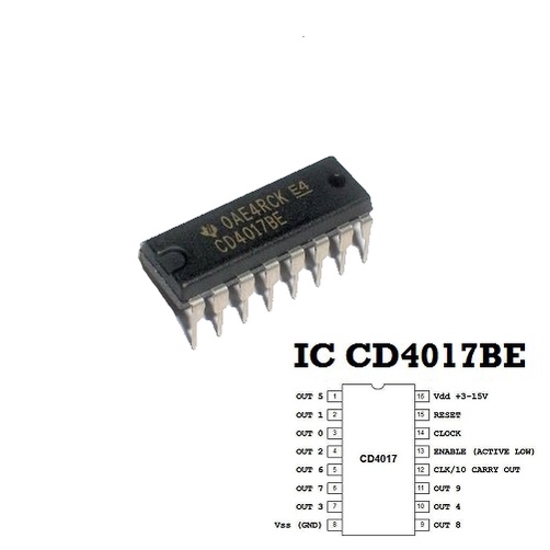 Jual IC CD / HCF / HEF /TC 4017 IC Decade Counter CD4017 BE Penghitung ... Jual IC CD / HCF / HEF /TC 4017 IC Decade Counter CD4017 BE Penghitung ...