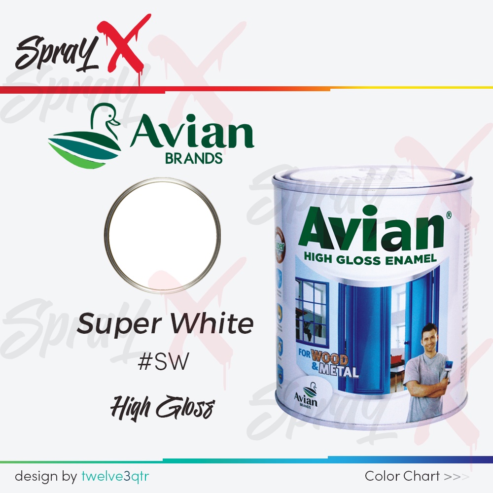 Jual AVIAN CAT MINYAK SUPER WHITE SW / PUTIH #SW 0.9 LITER - CAT KAYU ...