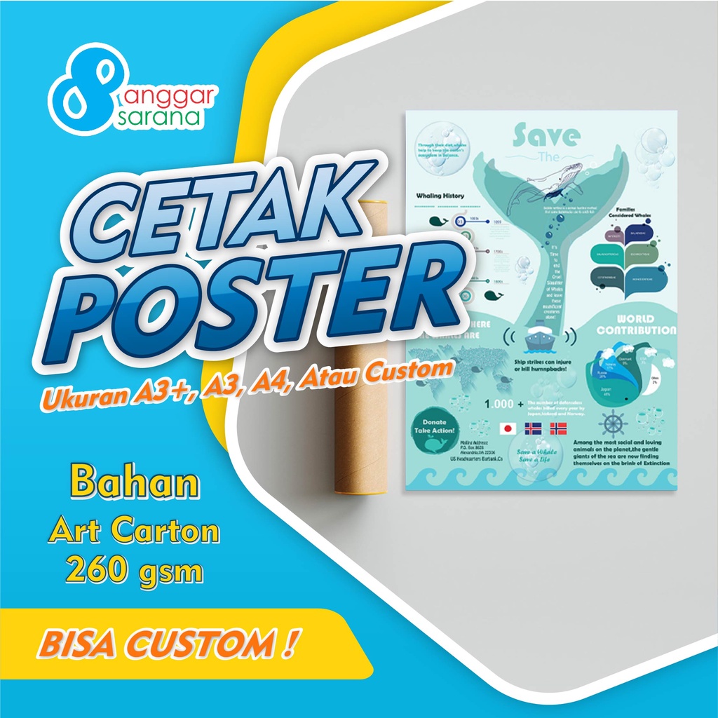Jual Cetak Poster A3+ A3 A4 Art Carton 260 gsm Custom Indonesia|Shopee ...