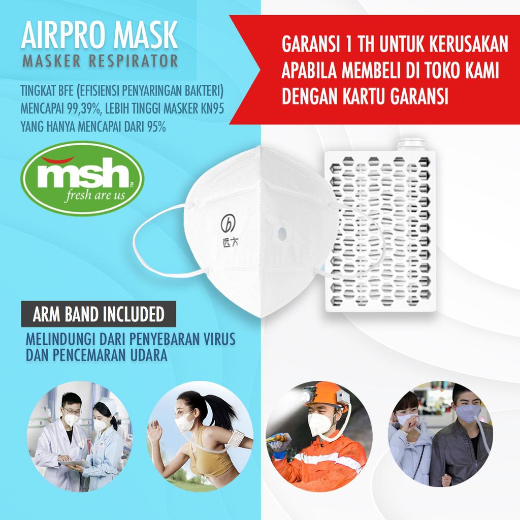 Jual Airpro Mask Clean Air Masker Respirator | Shopee Indonesia