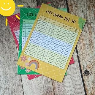 Jual Daftar / List Surah Juz 30 Tafidz Alquran mudah menghafal surah ...