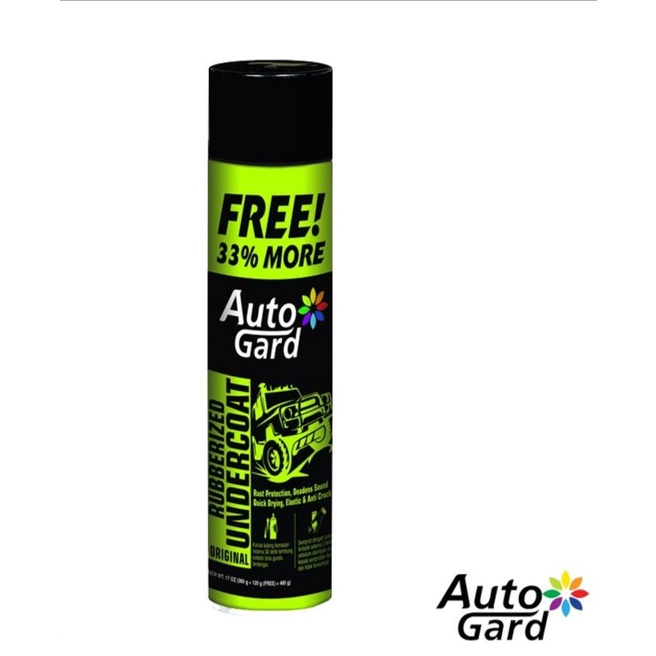 Harga autogard Terbaru Okt 2025 | BigGo Indonesia