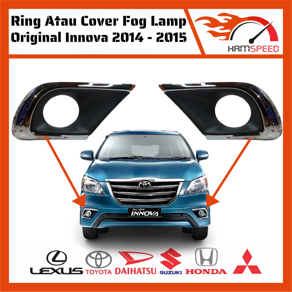 Daftar Harga Spare Part Toyota Innova | Reviewmotors.co