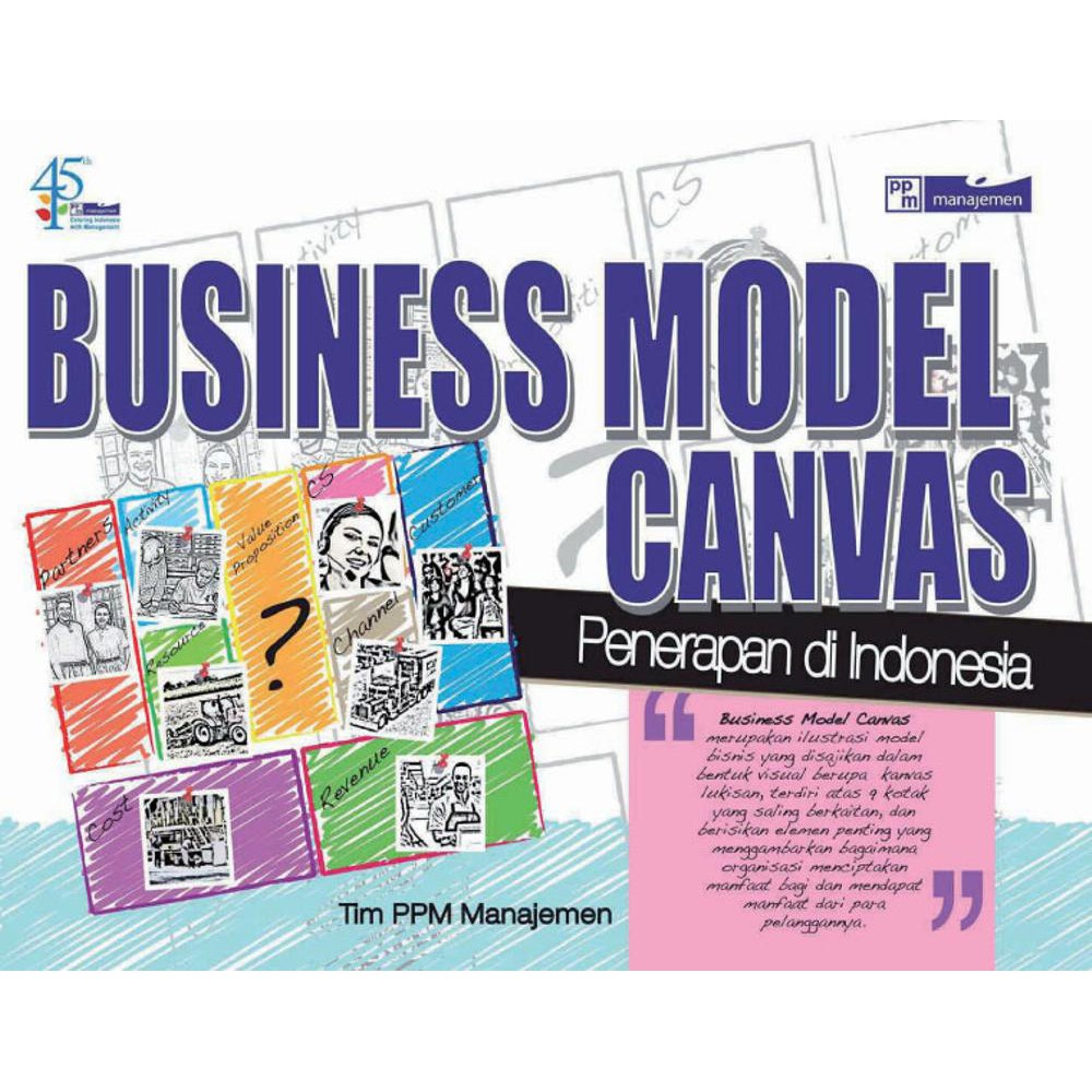 Jual Business Model Canvas penerapan di indonesia Keren Indonesia ...
