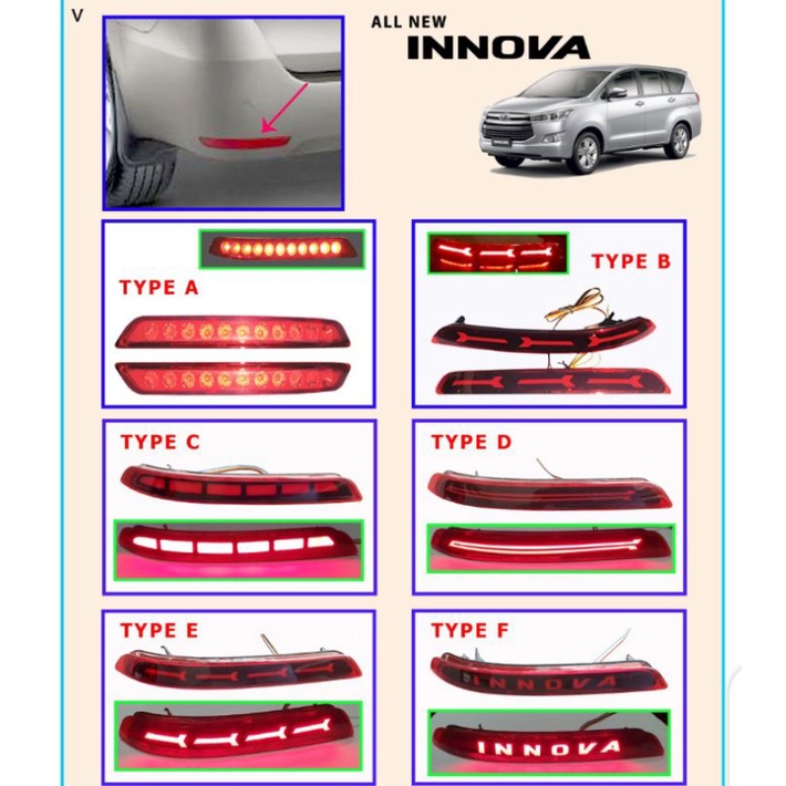 Jual Reflektor Bamper Innova Reborn LED Bar.Mata Kucing Innova Nyala ...
