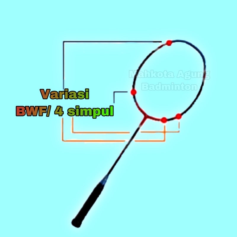 Jual ongkos pasang senar variasi Simpul 4 BWF dengan mesin digital | Shopee Indonesia