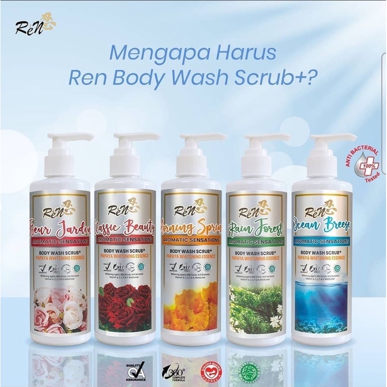 Jual REN Sabun Papaya Body Wash Scrub 300 ml | Shopee Indonesia