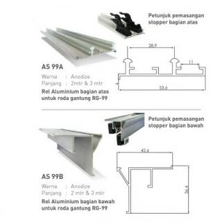 Rel Aluminium Pintu Sliding Roda Gantung, AS-99 Panjang 2 Meter ...
