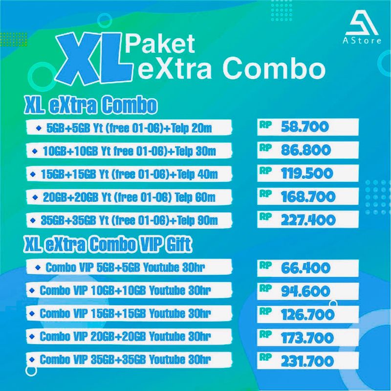 Jual PAKET DATA EXTRA COMBO / PAKET DATA EXTRA COMBO VIP / PAKET DATA COMBO GIFT / PAKET DATA ...