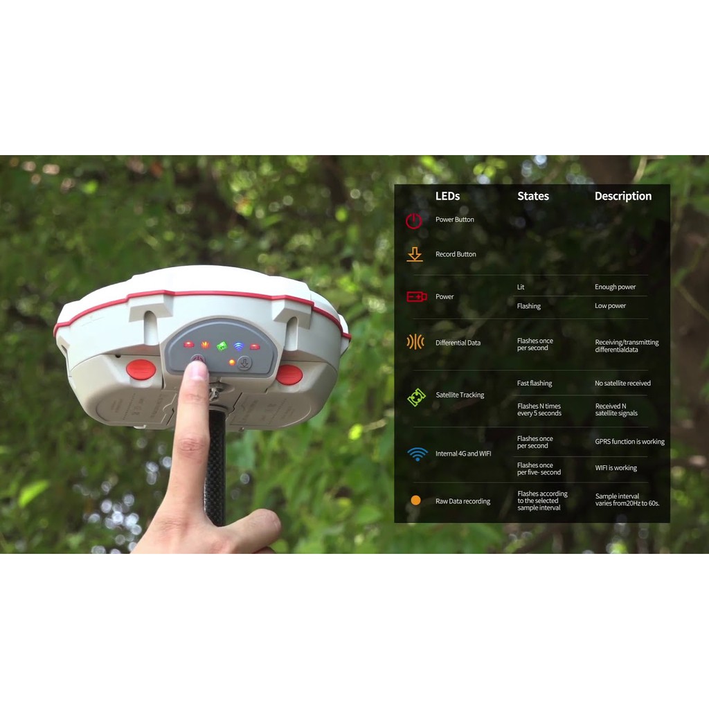 Jual Gps Geodetik Comnav T300 Rtk Gnss | Shopee Indonesia