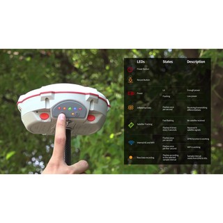 Jual GPS GEODETIK COMNAV T300 PLUS GNSS RTK | Shopee Indonesia