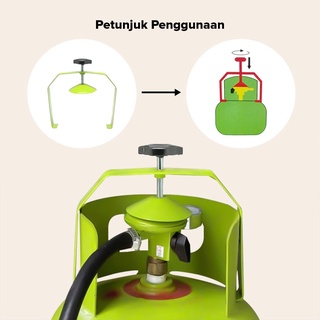 Jual Alat Pengaman Regulator Original Kenmaster Pengaman Regulator ...