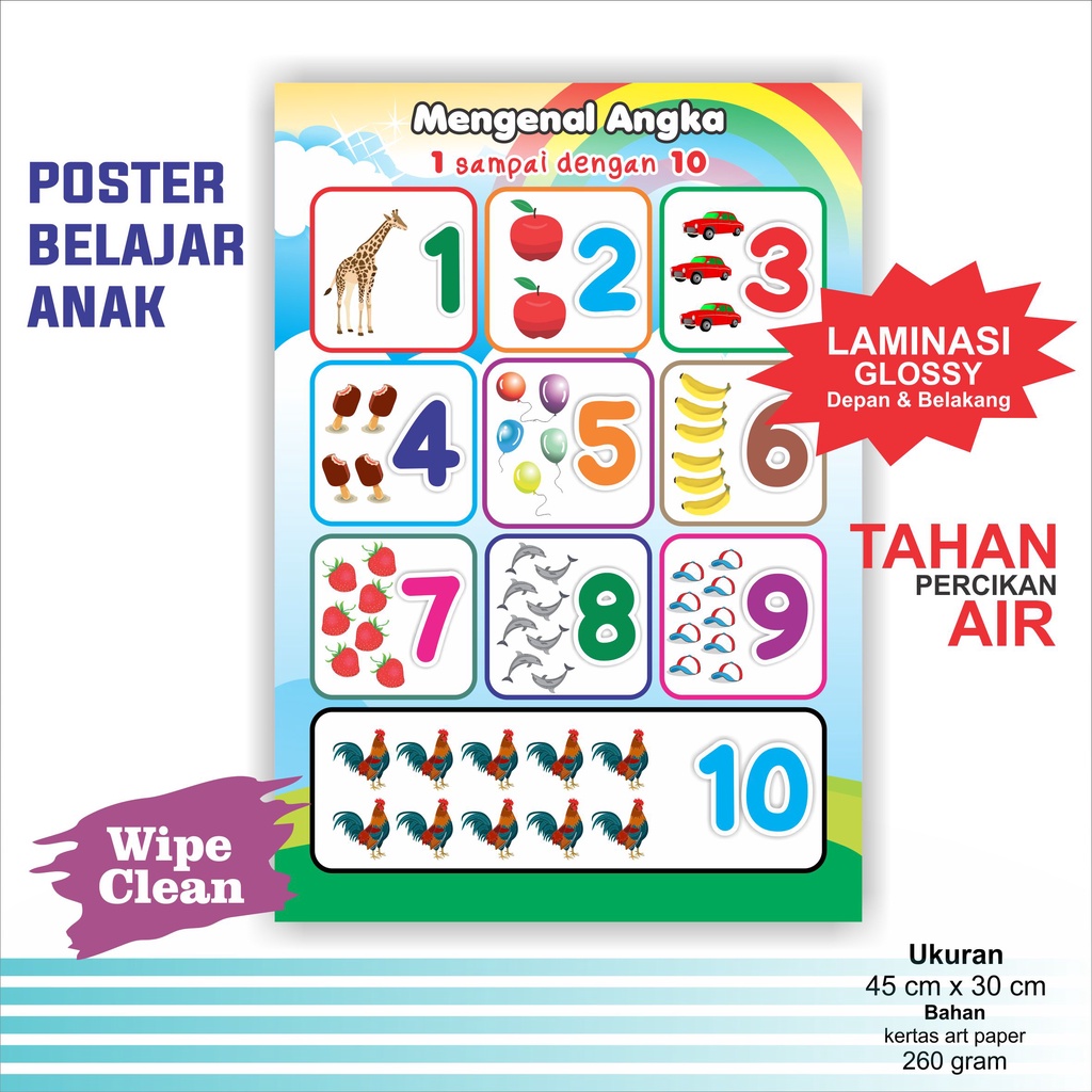 Jual Poster Edukasi Belajar Angka | Shopee Indonesia