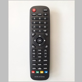 Remote Remot TV SANYO LCD LED REMOT TV AQUA | Shopee Indonesia