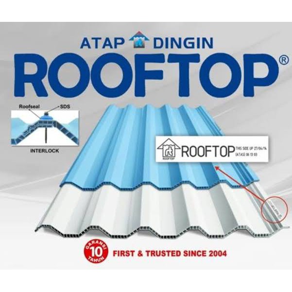 Jual Rooftop Atap U PVC panjang 6 meter pengiriman Jabodetabek | Shopee ...