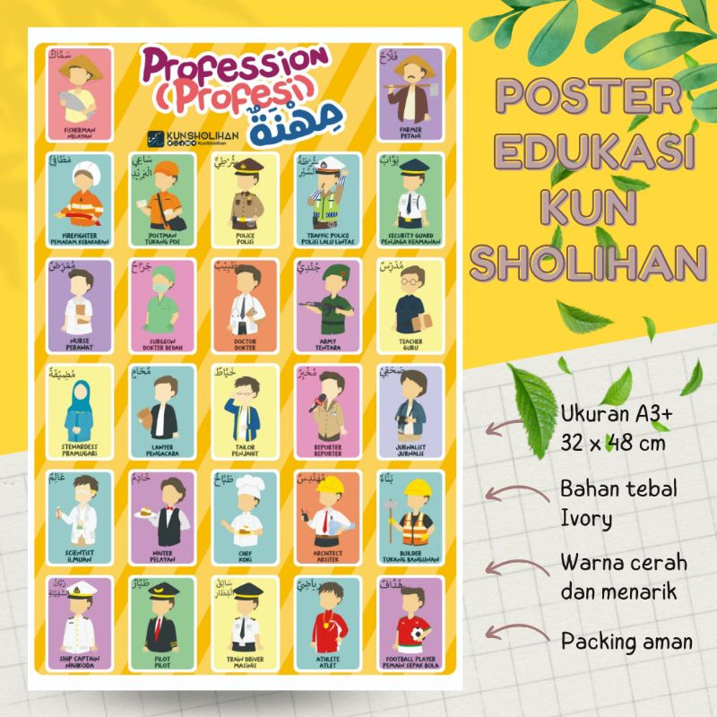 Jual Poster Edukasi Poster Profesi 3 Bahasa | Poster Profession | Kun ...