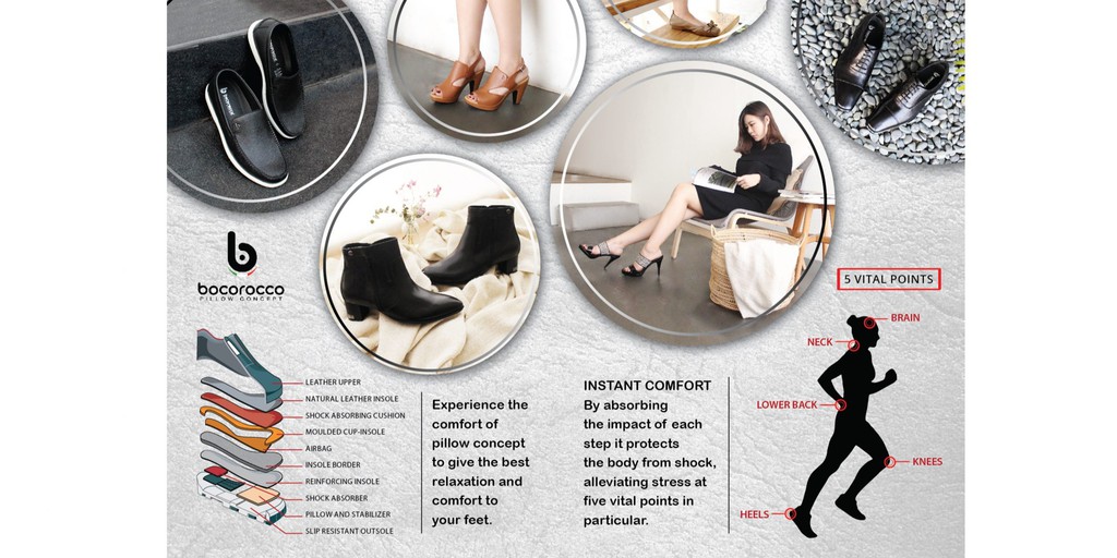 Toko Online Bocorocco Shoes Official Shop | Shopee Indonesia