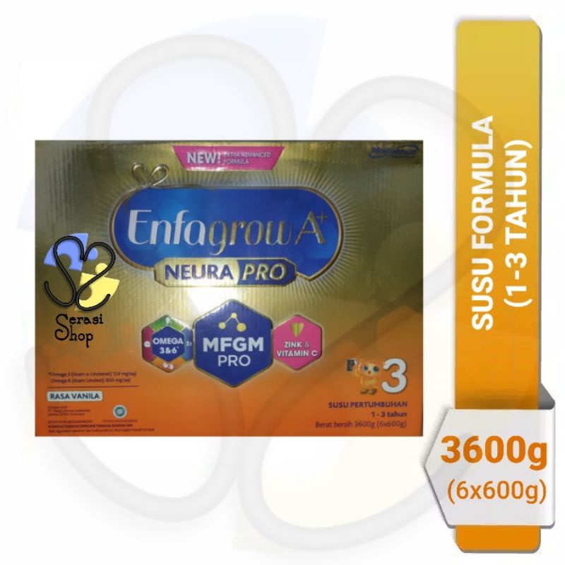 Harga Enfagrow A 3 3600 Terbaru Feb 2025 | BigGo Indonesia