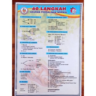 Jual (02) POSTER 60 LANGKAH APN Indonesia|Shopee Indonesia