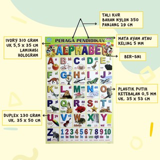Jual Poster Edukasi Anak / Poster Anak Bingkai : Alphabet / Huruf ...