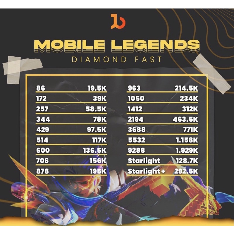 Jual Diamond MLBB MURAH DAN TERCEPAT | Shopee Indonesia