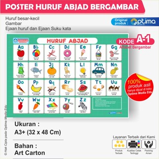 Jual POSTER HURUF ABJAD/ALFABET BERGAMBAR, HURUF BESAR, HURUF KECIL ...