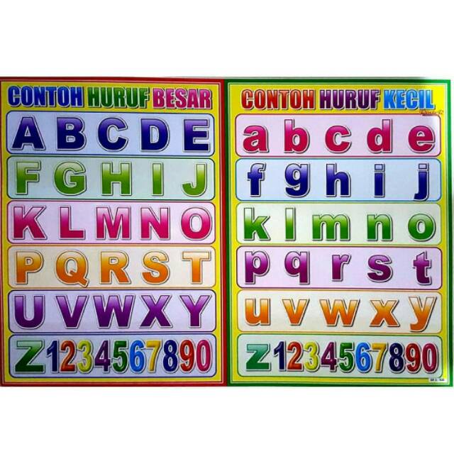 Jual Poster Alphabet Huruf Besar VS Huruf Kecil | Shopee Indonesia