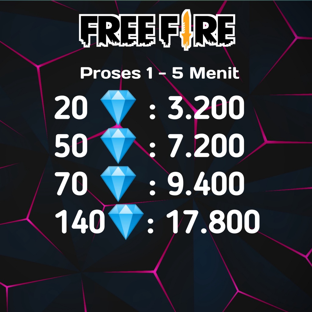 Harga Dmff Terbaru Mei 2022 | BigGo Indonesia