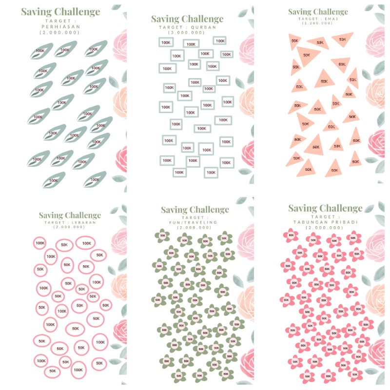 Jual A6/A5 Lembar Target Menabung/Saving Challenge Ardjati Loose leaf ...