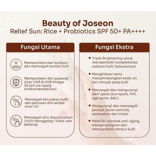 Jual BOJ Sunscreen Beauty Of Joseon Sunscreen Relief Sun: Rice ...