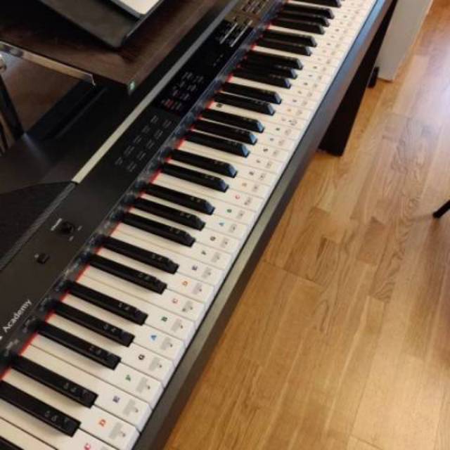 Jual Stiker tuts piano atau keyboard sticker tuts piano keyboard ...