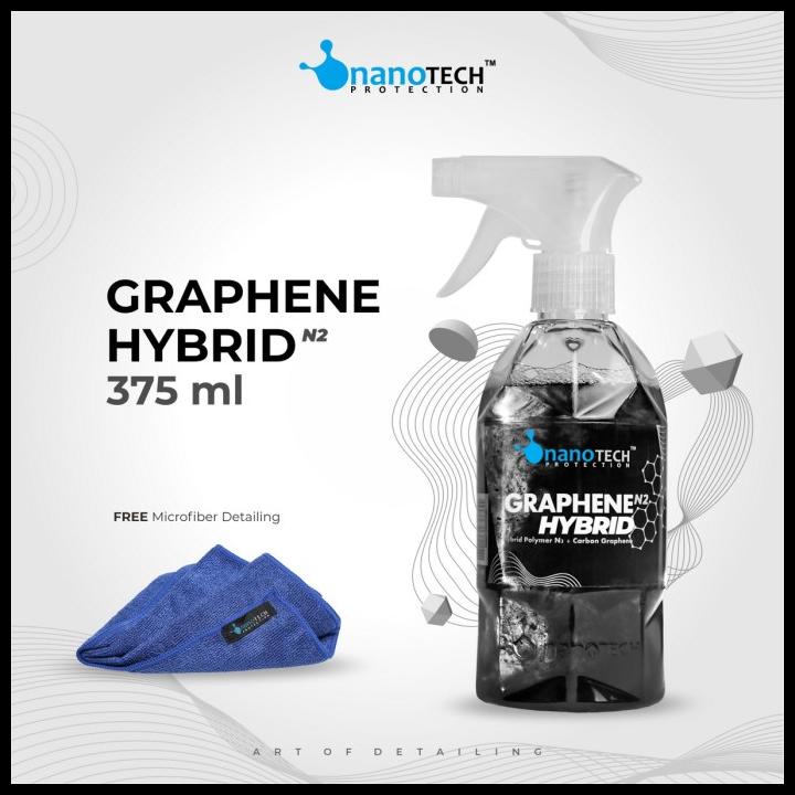Jual Graphene Hybrid Sealant - Ceramic Coating - Nanotech Paint ...