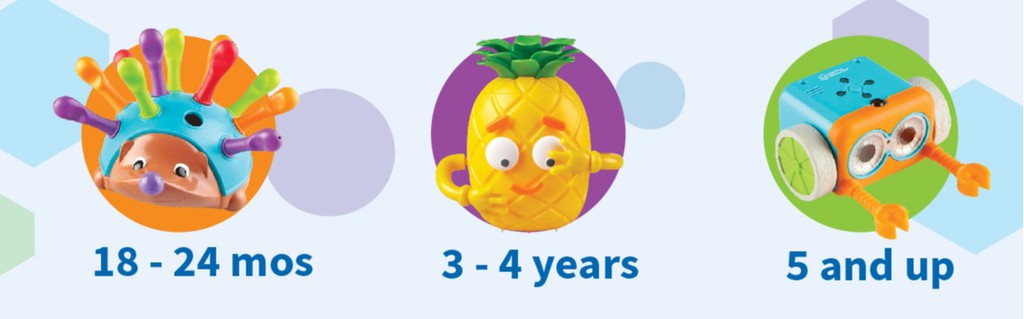 Toko Online Learning Resources Official Shop | Shopee Indonesia