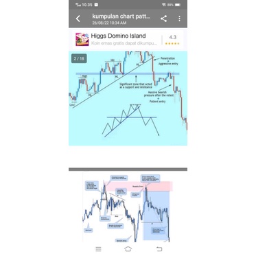 Jual chart pattern pdf | Shopee Indonesia