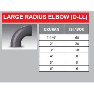 Jual GROSIR - LARGE RADIUS ELBOW - DLL - 3 INCH - D - FITTING PIPA PVC - RUCIKA | Shopee Indonesia