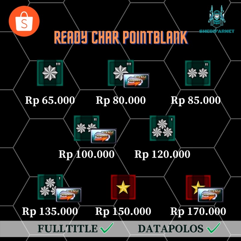 Jual AKUN GAME PB / POINTBLANK / CHAR PB ZEPETTO DATPOL | Shopee Indonesia
