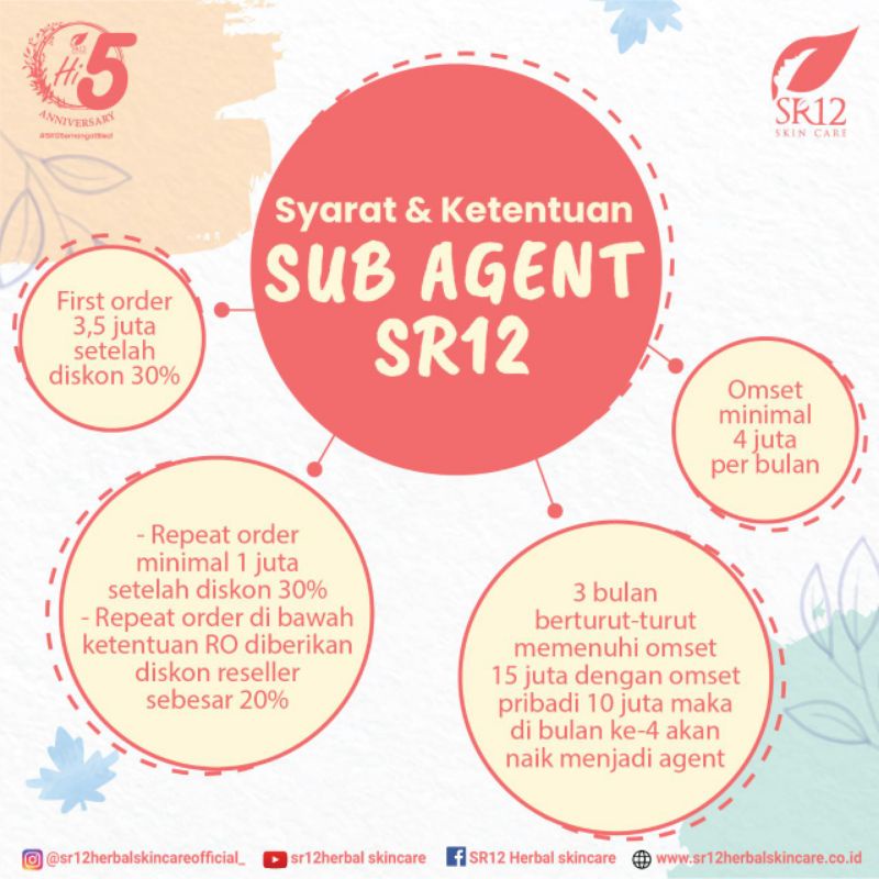 Jual PAKET KHUSUS MITRA SR12 2kg | Shopee Indonesia