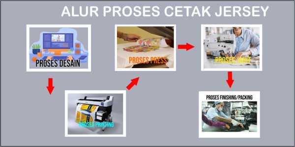 Produk Blessingapparel | Shopee Indonesia